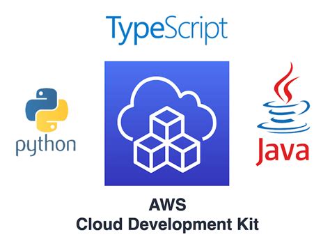 Darryl R On Linkedin Building Serverless Applications With Aws Cdk