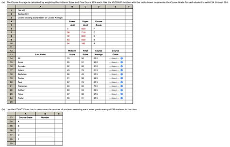 Solved B Use The Countif Function To Determine The Number