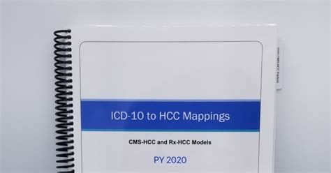 MRA Alerts And Updates ICD To HCC Mappings