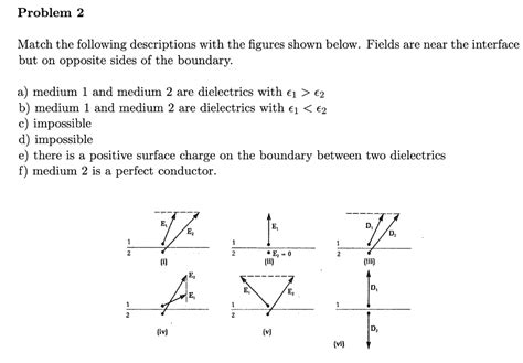 Solved Problem Match The Following Descriptions With The Chegg