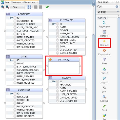 Oracle Data Integrator 12 2 1 Creating Cubes And Dimensions
