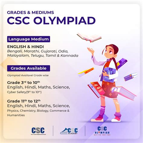 Unleashing Excellence Hidden Potential Through Csc Olympiad 50 An In