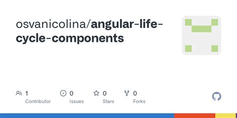 Github Osvanicolinaangular Life Cycle Components