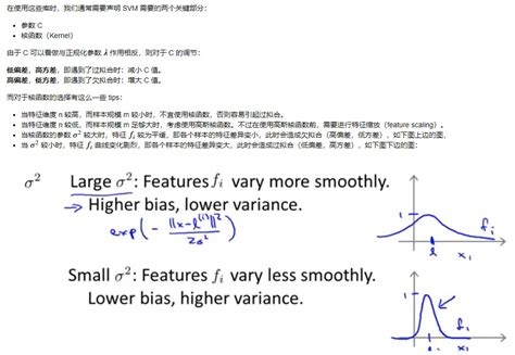 吴恩达《machine learning》jupyter notebook 版笔记发布！图解、公式、习题都有了 csdn博客