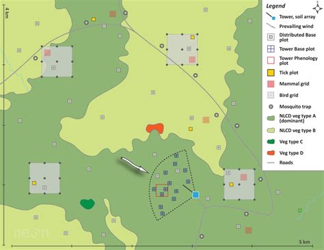 Site Level Sampling Design Nsf Neon Open Data To Understand Our