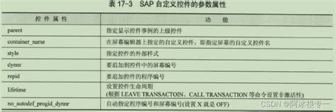 abap学习笔记之——第十二章：salv abap salv dataange csdn博客