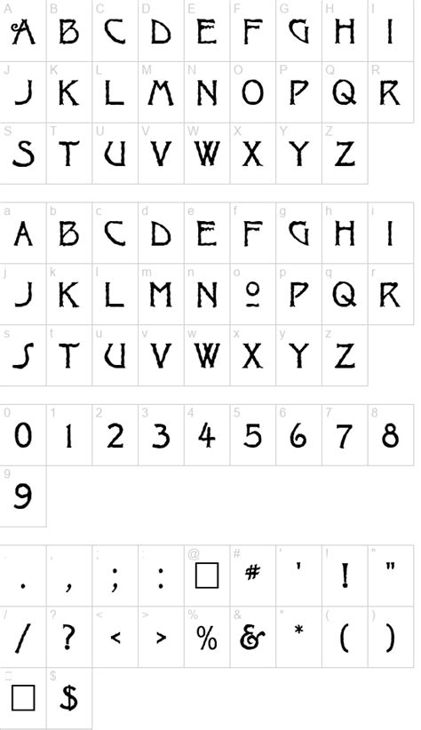 Jagged Font