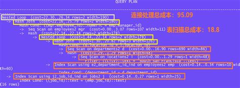 Postgresql技术大讲堂 第31讲：sql调优技巧调优 连接方式 扫描方式 连接 Csdn博客
