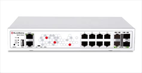 ラインナップ SubGate PRODUCTS SOLUTION Datacontrol
