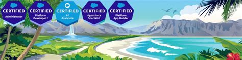Salesforce Agentforce Trailhead Learninginaction Aarthi S