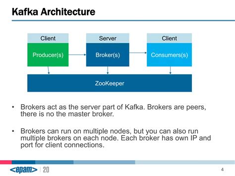 Apache Kafka Messaging System Overview Ppt