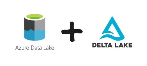 Databricks Deltalake Azure Pyspark Dataengineering Etl Bigdata