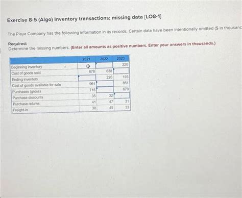 Solved Exercise 8 5 Algo Inventory Transactions Missing Data
