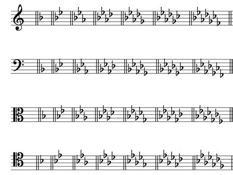 Minor Scales In Keys At Katie Jenkins Blog