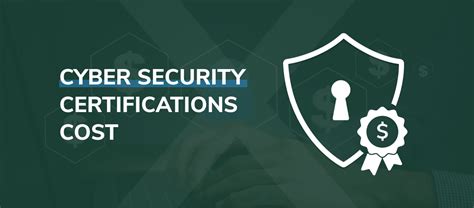 How Much Do Cyber Security Certifications Cost 2025