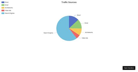 Zen Kalam Snj0w5 Codesandbox Zen Kalam Snj0w5 Codesandbox