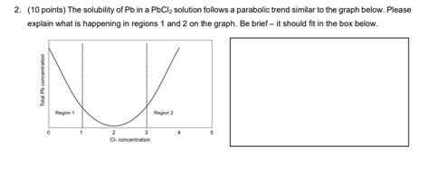 Solved 2 10 Points The Solubility Of Pb In A Pbcl2