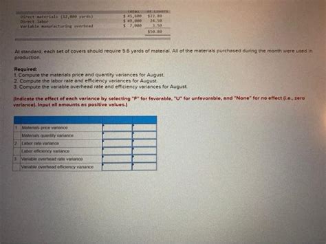 Solved Problem 10 9 Static Comprehensive Variance Analysis