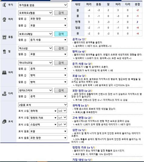 몬스터 헌터 라이즈 인벤 차액 초고출 형님들 조언점 몬스터헌터 인벤 자유게시판