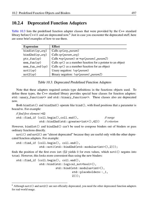 The C Standard Library A Tutorial 10 Predefined Function Objects