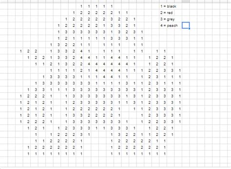 How Does The Machine Read Images And Use Them In Computer Vision