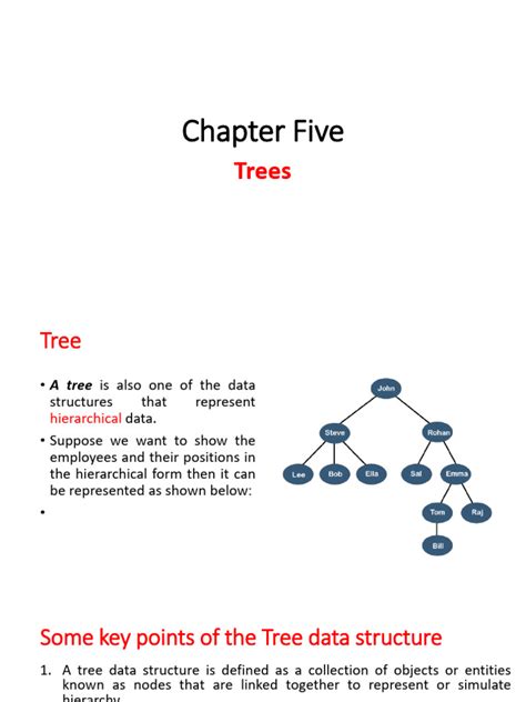 Chapter Five Trees Pdf Computer Programming Algorithms And Data Structures