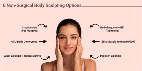 Sculpting Your Body Without Surgery Non Surgical And Natural Methods