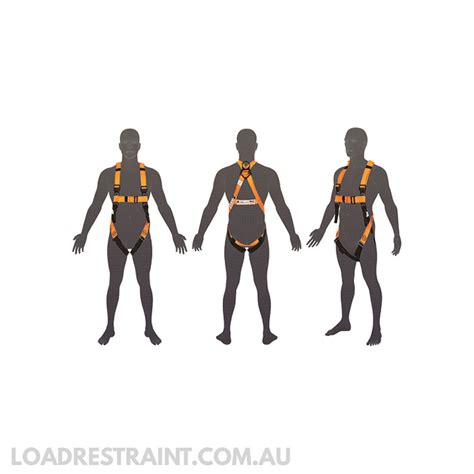 LINQ Essential Construction Height Safety Kit Range Load Restraint