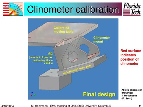 Ppt Analog Alignment Sensors Status Report April 2004 Powerpoint Presentation Id6384622
