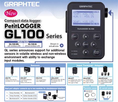 BỘ GHI DỮ LIỆU ĐA CHỨC NĂNG GRAPHTEC GL SEMIKI COM