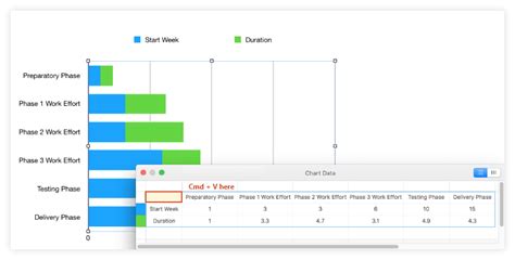 How To Make A Gantt Chart On Mac Ultimate Tutorials