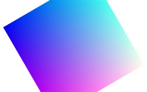 A Basic Webgpu Example Volodymyr Agafonkin Observable