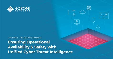 Ensure Operational Availability And Safety With Unified Cyber Threat Intelligence
