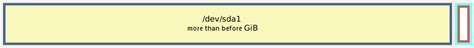 disk move free space from end of the drive to first partition with