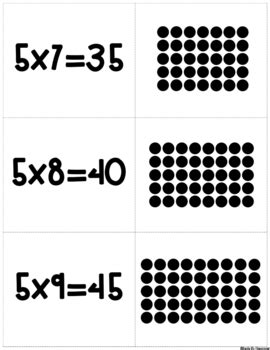 Multiplication Arrays By Kayla B S Classroom Teachers Pay Teachers