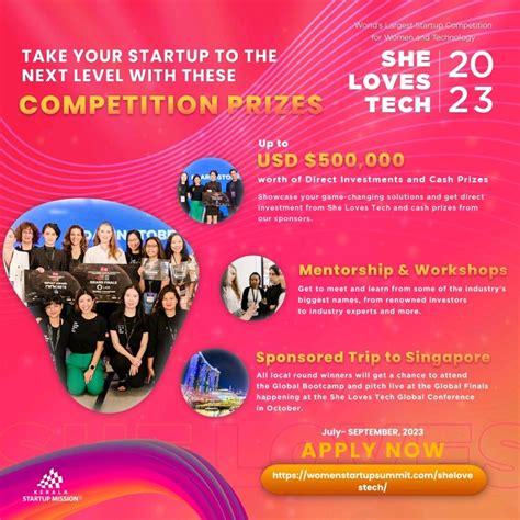 Sruthi Sadanand Posted On Linkedin