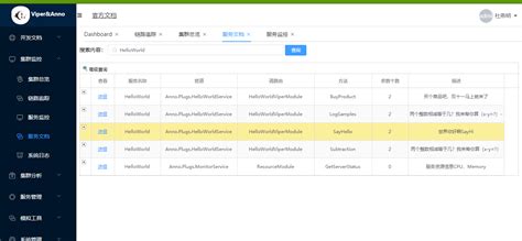 Github Duyanmingviper Viper 是一个基于anno微服务引擎开发的dashboard示例项目。anno 底层