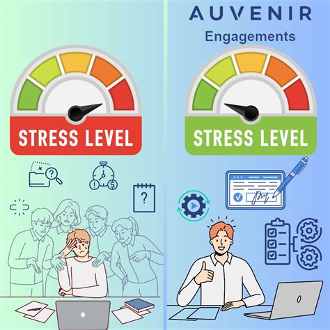 Accounting Innovation Auvenir Compilations Freetrial Efficiency Auvenir