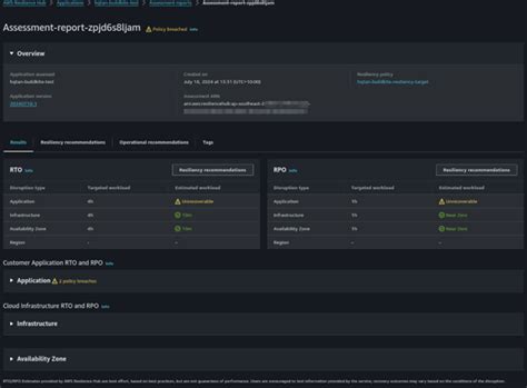 Aws Resilience Hub A Primer Cevo