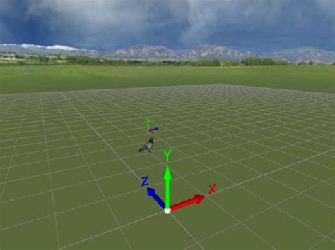 Tutorial Coordinate Systems