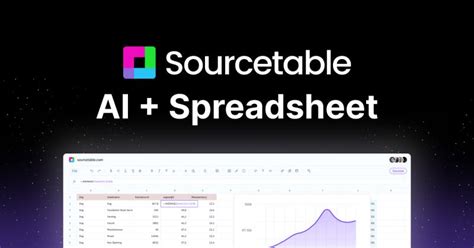 Jeremiah Johnson On Linkedin Sourcetable Your Ai Spreadsheet And Data Analyst