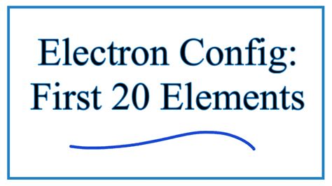 Atomic Structure Diagram Of The First Elements
