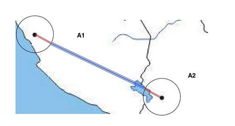 Air Instruments Lab Rmatlab