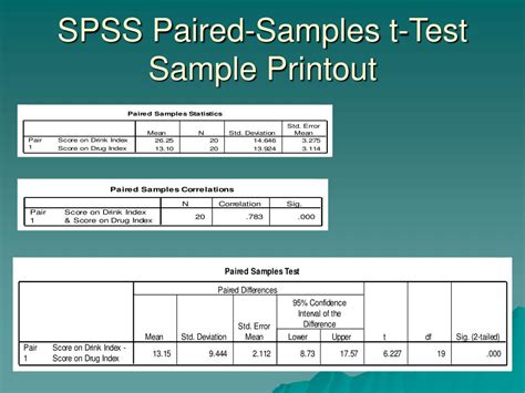 Ppt Dependent T Test Powerpoint Presentation Free Download Id 1185439