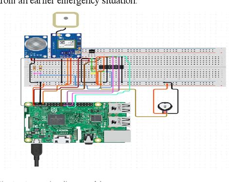 figure 2 from a context aware emergency assistance chatbot employing