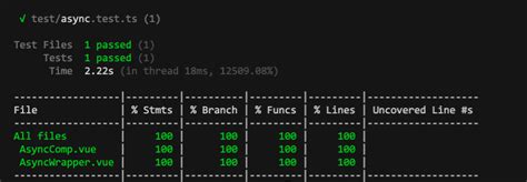 Coverage Report Does Not Include Vue Files · Issue 680 · Vitest Devvitest · Github
