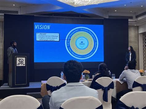 Nayana M J On Linkedin Startup Whartonindiastartupchallenege Entrepreneur