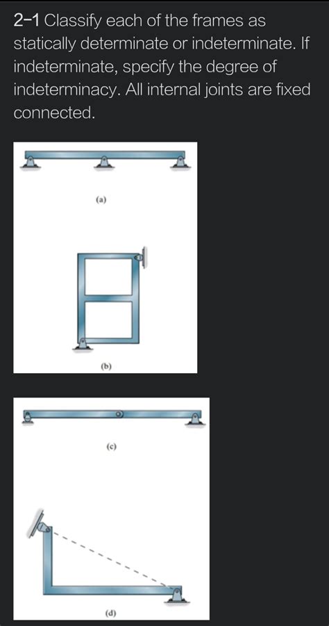 Solved 2 1 Classify Each Of The Frames As Statically Chegg Com