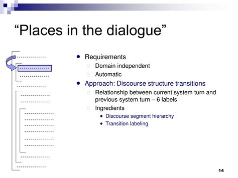 Ppt Applications Of Discourse Structure For Spoken Dialogue Systems