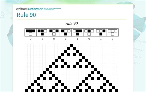 Rule 90 From Wolfram Mathworld